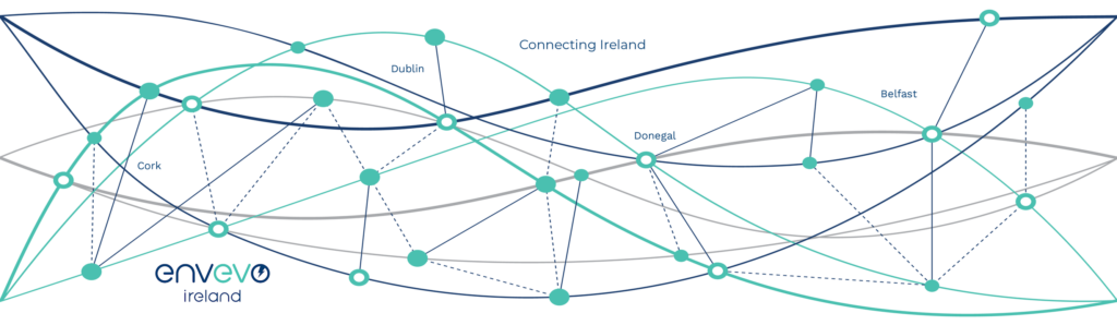 Envevo Ireland – EV Charging Infrastructure Specialist
